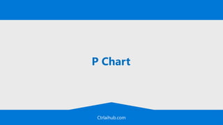 The 7 basic quality tools through minitab 18 | PDF