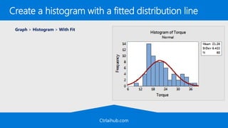 The 7 basic quality tools through minitab 18 | PDF