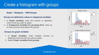 The 7 basic quality tools through minitab 18 | PDF