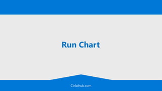 The 7 basic quality tools through minitab 18 | PDF