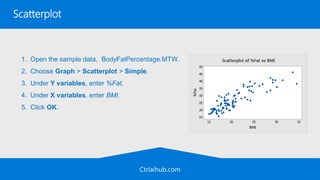 The 7 basic quality tools through minitab 18 | PDF