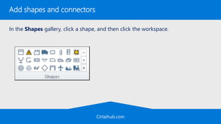 The 7 basic quality tools through minitab 18 | PDF