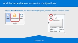 The 7 basic quality tools through minitab 18 | PDF