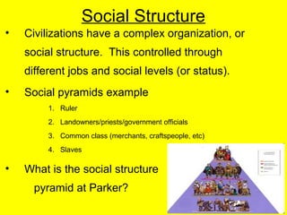 The 7 characteristics of a civilization | PPT