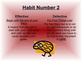 The 7 Habits Of Highly Effective & Defective | PPT | Parenting Teens ...