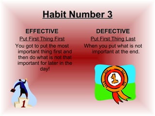 The 7 Habits Of Highly Effective & Defective | PPT | Parenting Teens ...