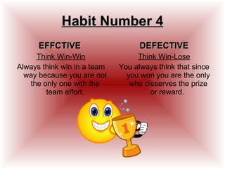The 7 Habits Of Highly Effective & Defective | PPT | Parenting Teens ...