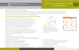 The 7 Habits of Highly Effective People - Signature Program | PPT