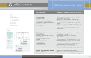 The 7 Habits of Highly Effective People - Signature Program | PPT