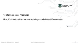 The 7 Key Steps To Build Your Machine Learning Model | PPT