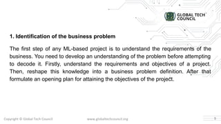The 7 Key Steps To Build Your Machine Learning Model | PPT