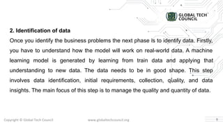 The 7 Key Steps To Build Your Machine Learning Model | PPT