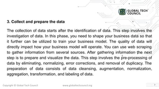 The 7 Key Steps To Build Your Machine Learning Model | PPT