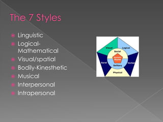 The 7 learning styles | PPTX