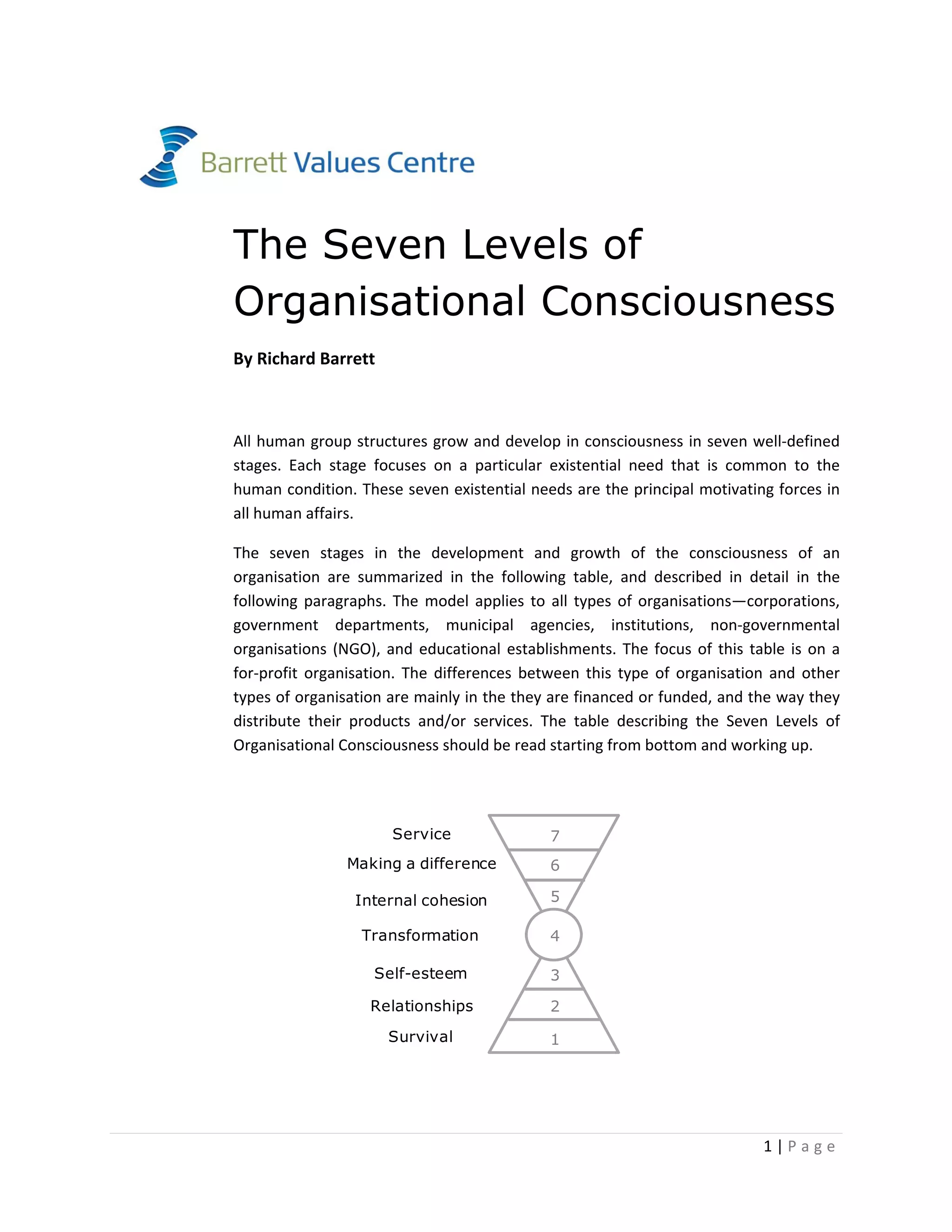 The 7 levels of organisational consciousness | PDF