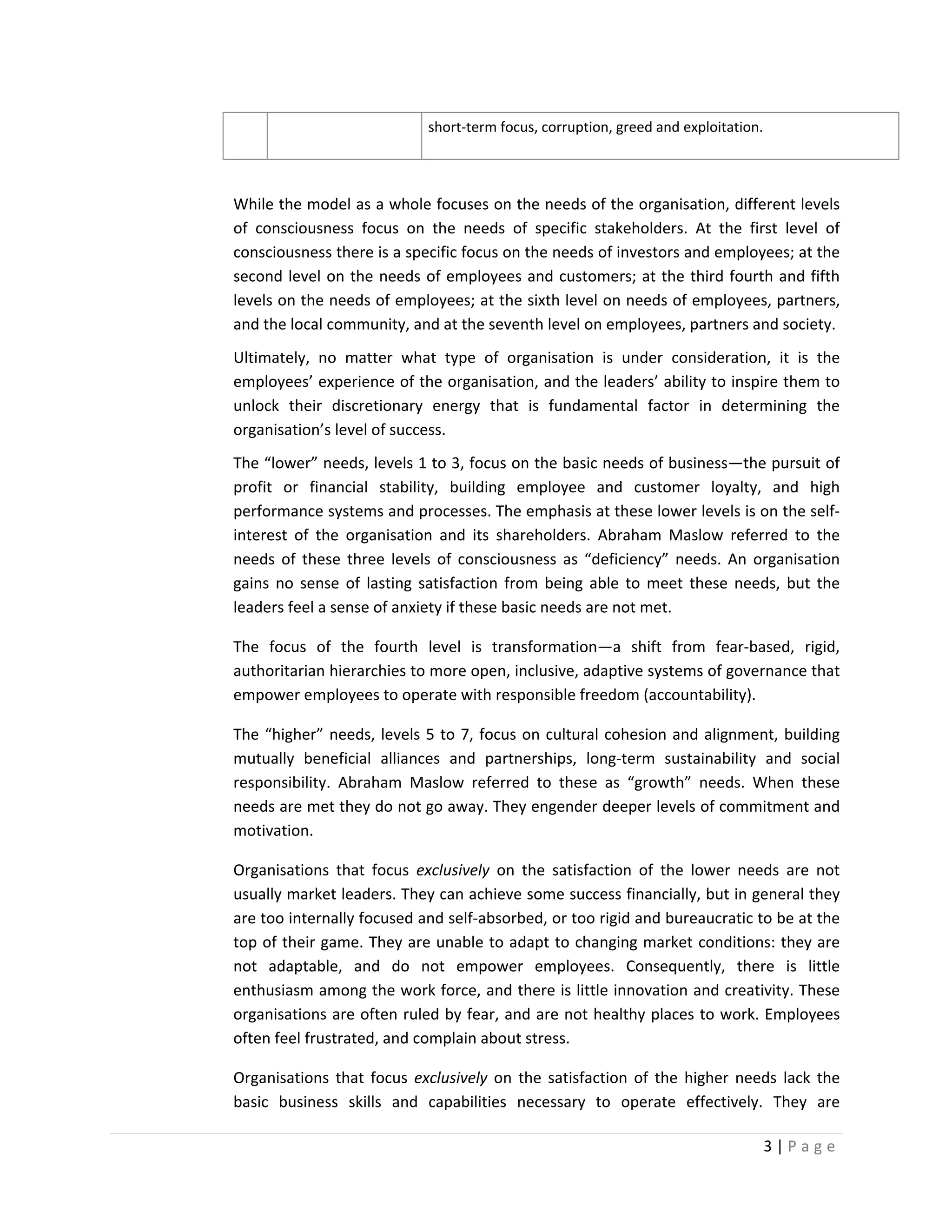 The 7 levels of organisational consciousness | PDF