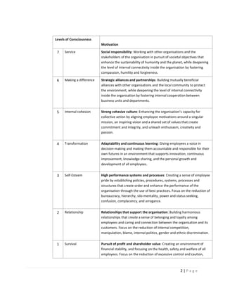 The 7 levels of organisational consciousness | PDF