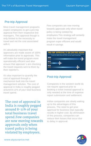 The 7 P's of business travel management _ Corporate travel management ...