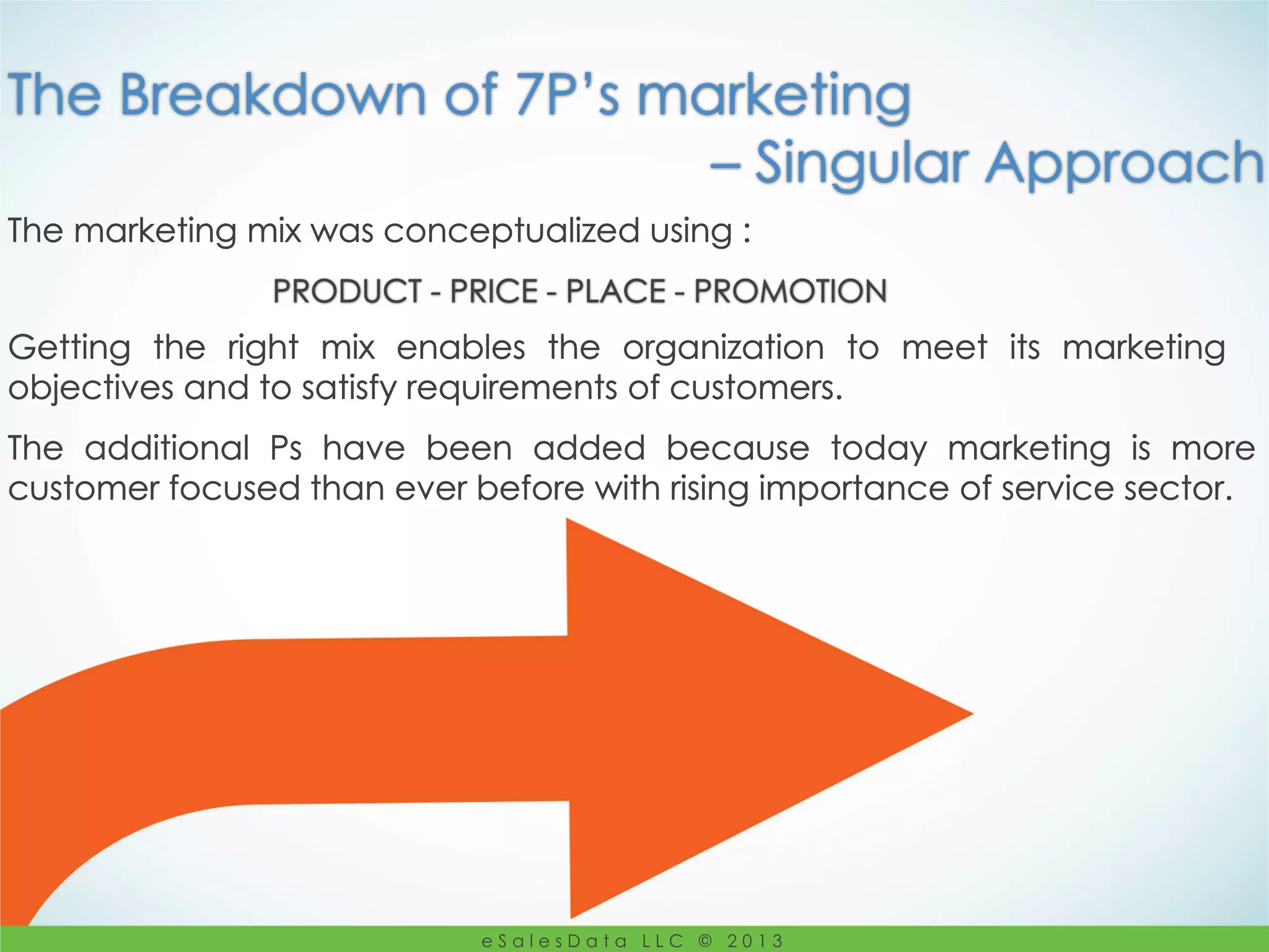 The 7P's of Marketing Mix - PPT | PDF
