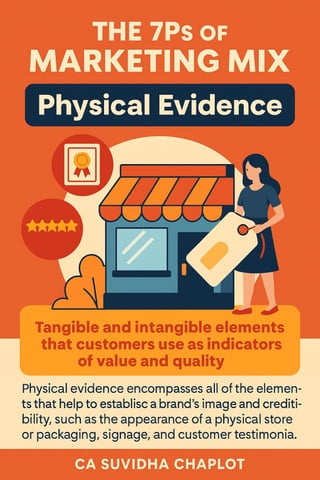 The_7Ps_of_Marketing_Mix_Infographics_CA_Suvidha_Chaplot.pdf