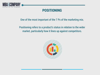 The 7 Ps Of The Marketing Mix | PDF