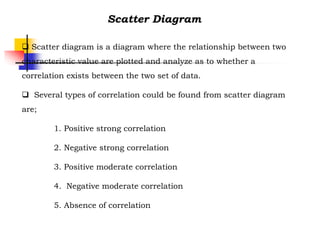 The 7 QC Tools - English (19 Pages).ppt | Physics | Science
