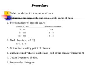 The 7 QC Tools Qulaity - English (19 Pages).ppt