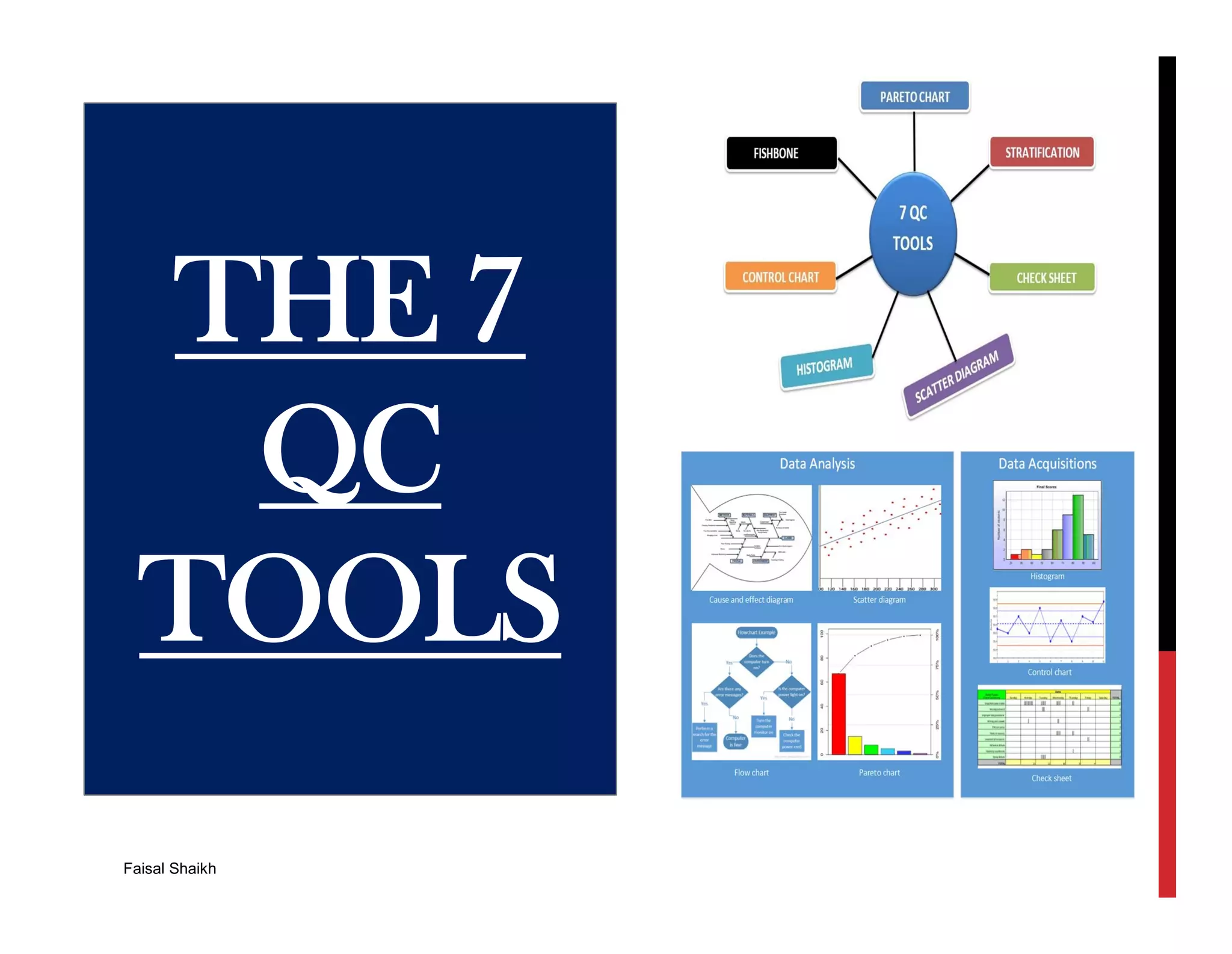 The 7 qc tools by faisal shaikh | PDF