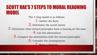 THE 7 –STEP MORAL REASONING.pptx