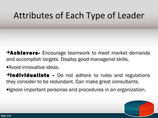 The 7 transformations of leadership | PPT