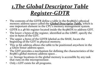 The 80386 80486 | PPT