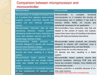 The 8051 microcontroler based embedded systems | PPTX