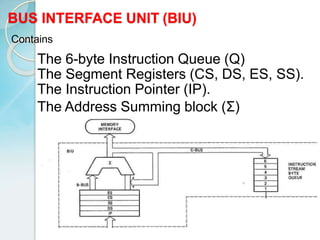 The 8086 microprocessor | PPTX