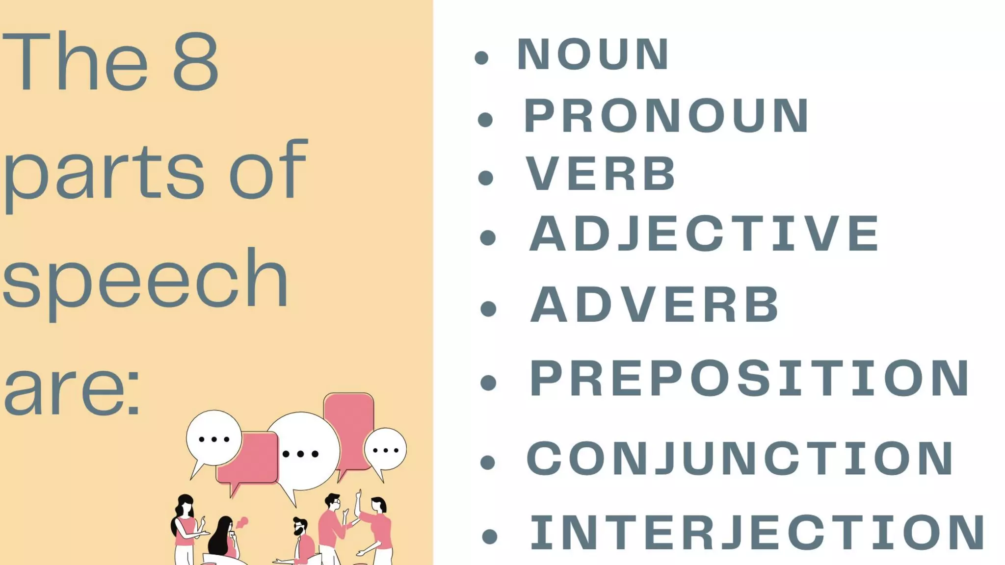 The 8 parts of speech | PPT