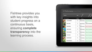 The 8 Step Guide to the Flipped Classroom | PPTX