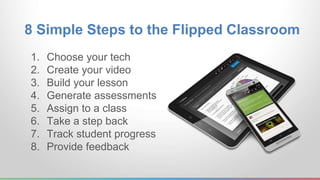 The 8 Step Guide to the Flipped Classroom | PPTX
