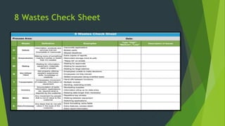 The 8 waste in Lean Manufacturing - Lean Six Sigma Training | PPTX