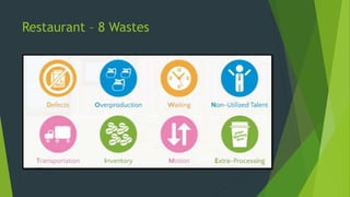 The 8 waste in Lean Manufacturing - Lean Six Sigma Training | PPTX