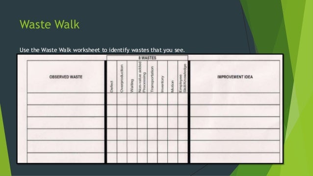 The 8 waste in Lean Manufacturing - Lean Six Sigma Training