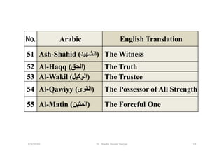 The 99 Names Of Allah, Presented By Dr. Shadia Yousef Banjar | PDF ...