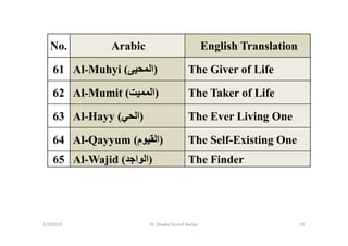 The 99 Names Of Allah, Presented By Dr. Shadia Yousef Banjar | PDF ...