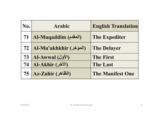 The 99 Names Of Allah, Presented By Dr. Shadia Yousef Banjar | PDF ...
