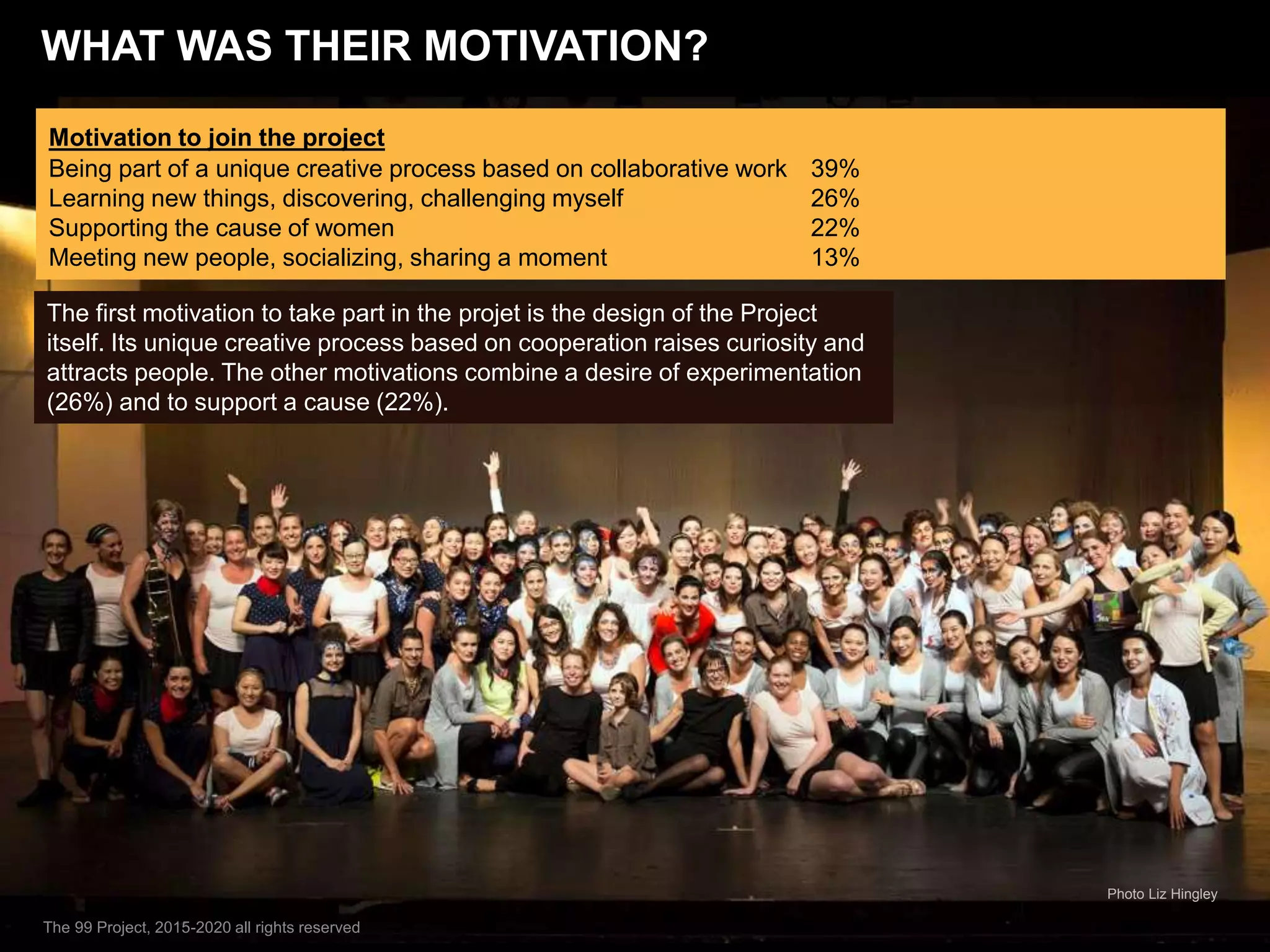 What theater tells us about transformation | PPT