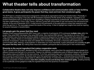 What theater tells us about transformation | PPT