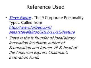 The 9 Personality Types in Today's Workplace | PPTX