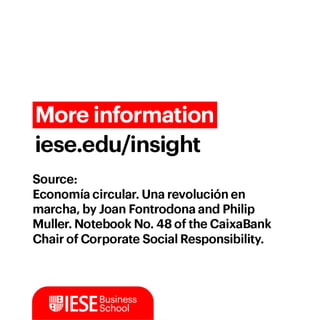 The 9Rs of the circular economy | PDF