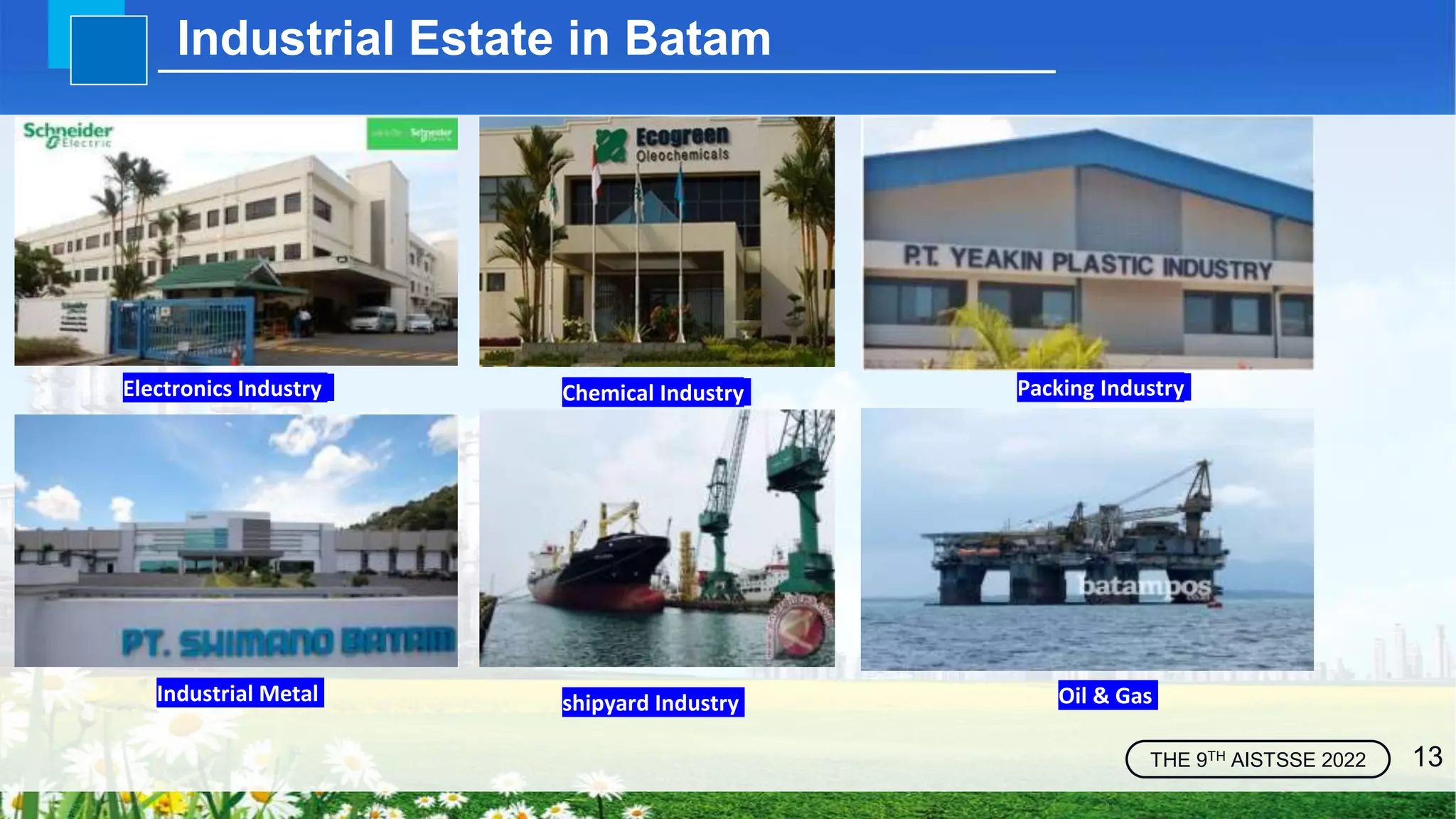 THE 9TH AISTSSE 2022 - Romansyah Nst.pptx