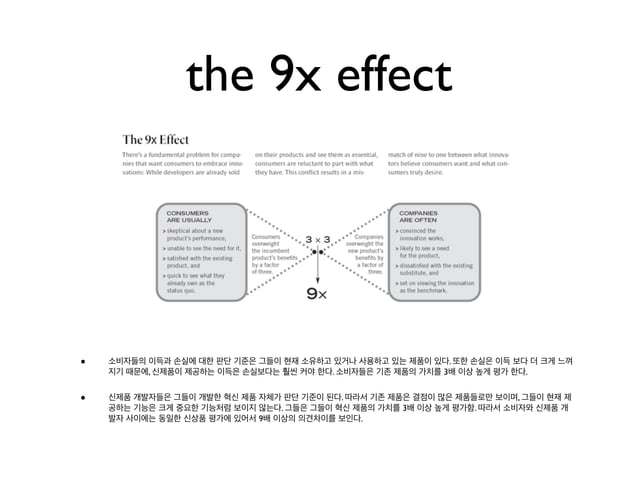 9x effect | PDF