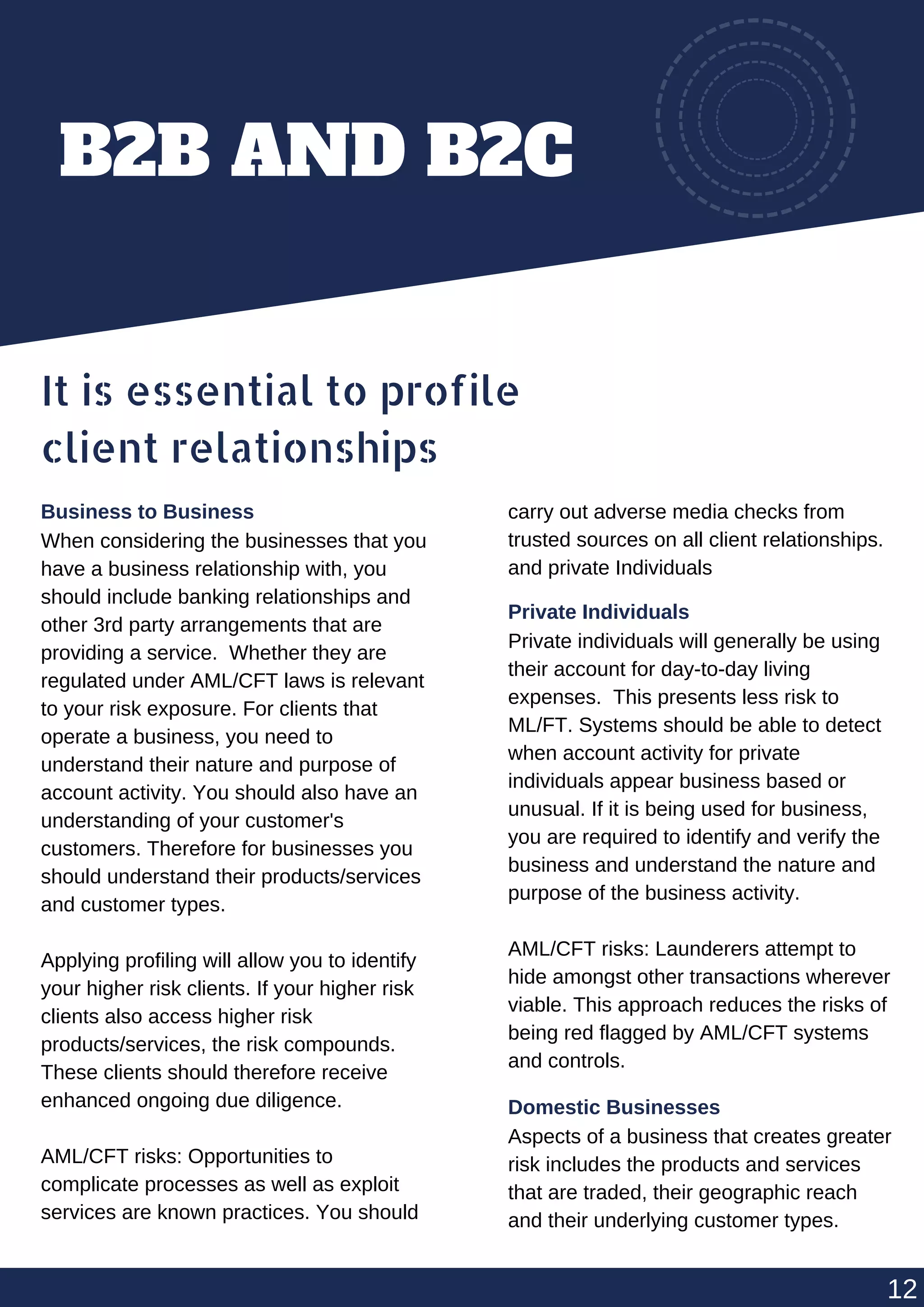 How to conduct an AML risk assessment | PDF