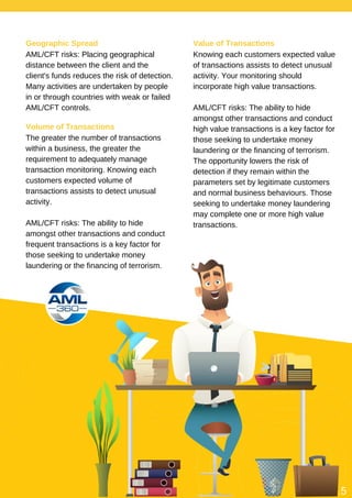 How to conduct an AML risk assessment | PDF